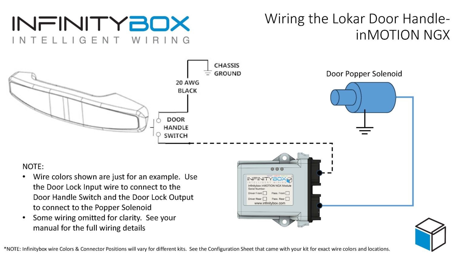 Door Poppers with the Lokar 12-Volt Door Switches - Infinitybox